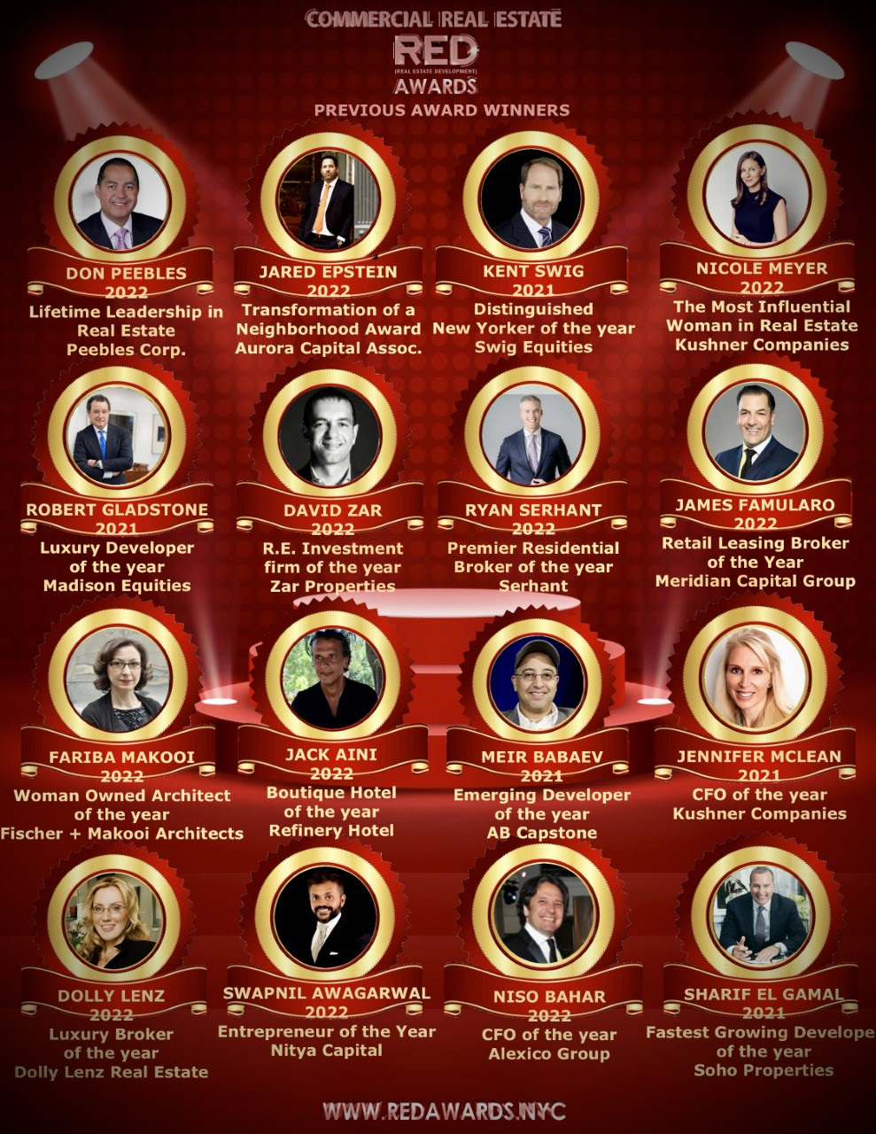 Schmidt Construction Consulting :: 2023 RED Commercial Real Estate Awards